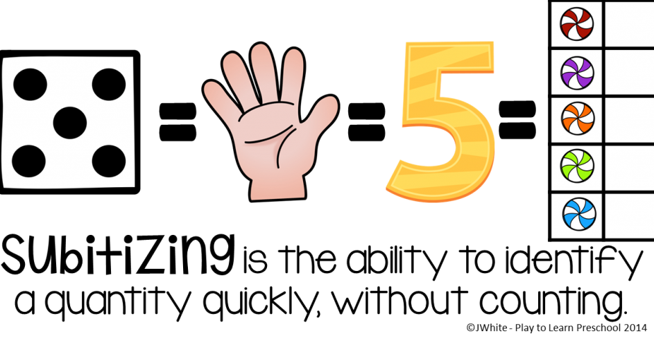 HES First Grade: Math Homework - Subitizing