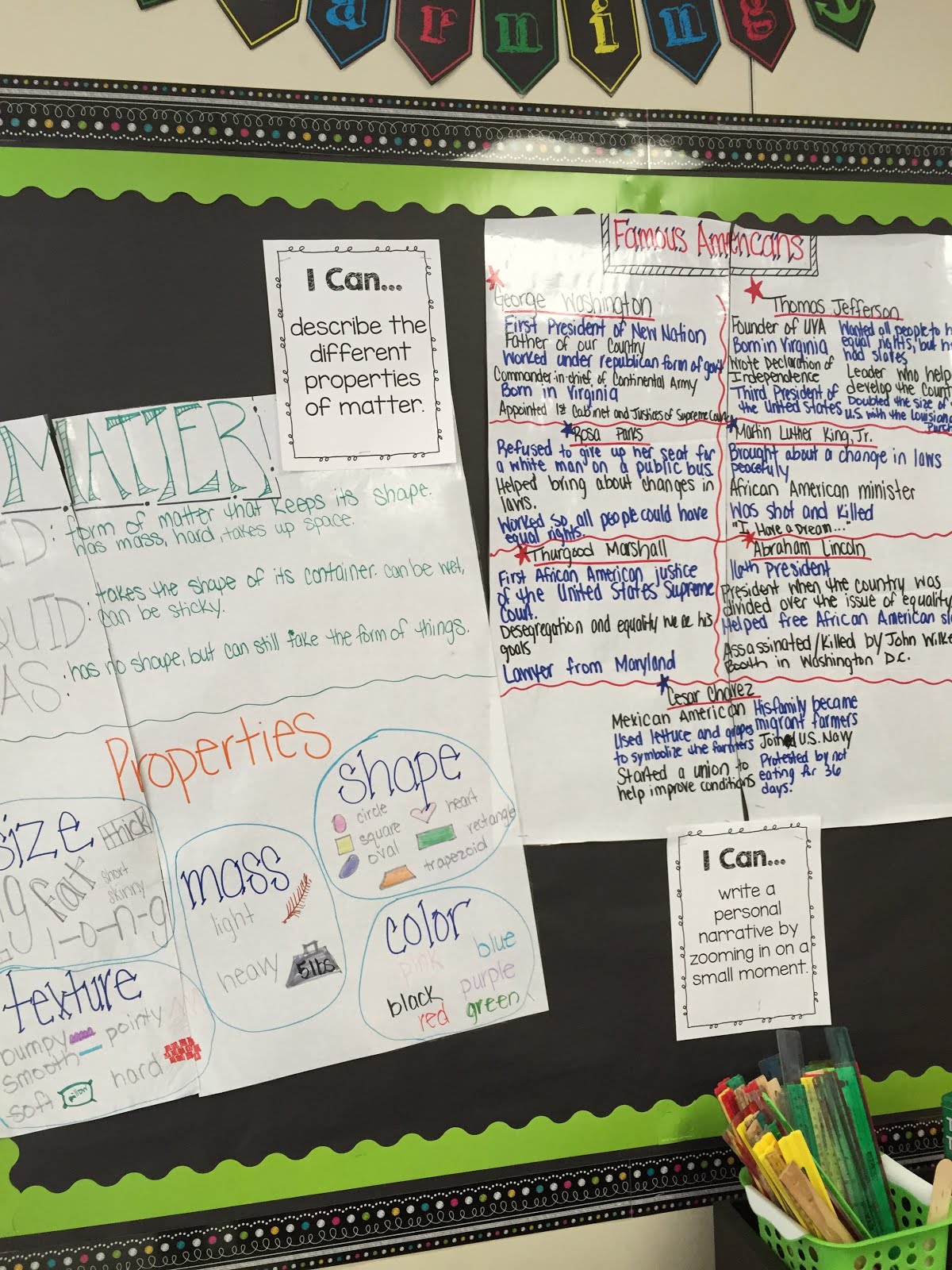 For the Love of Teaching: Anchor Chart Wall