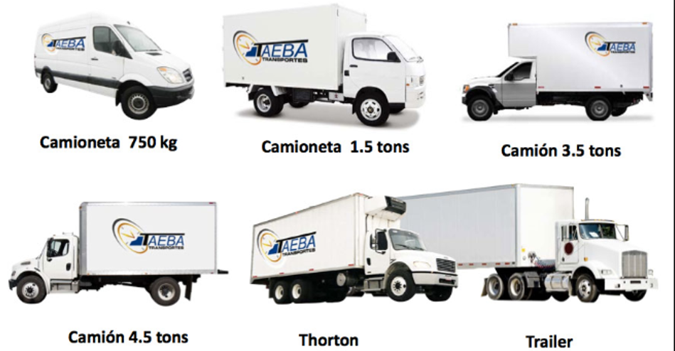 PROGRAMACIÓN Y DISEÑO DE RUTAS