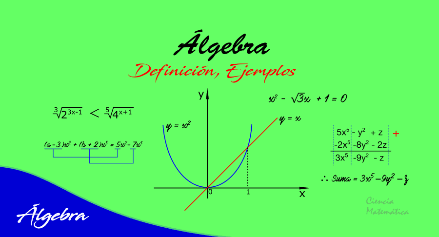ÁLGEBRA : Introducción al álgebra
