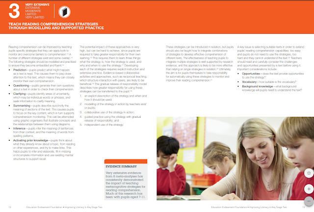 Reading Roles Linked To Reading Comprehension Strategies |Aidan Severs ...