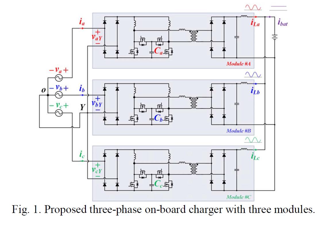 Electrônica de Potência-Power Electronics: Three-Phase On-board Charger ...