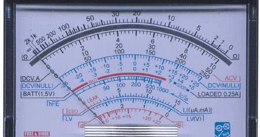 PEDAGOGY SIRI 2/2016: PENGENALAN KEPADA MULTIMETER