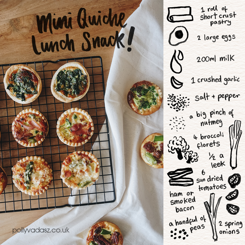 Polly Vadasz: Baby / Mini Quiche Recipe