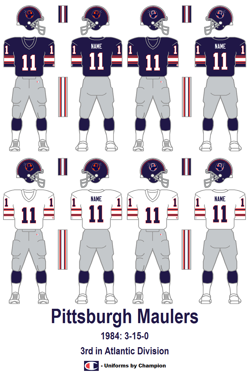 Sports Aesthetics: A Uniforms and Logos Page: Best Uniform of the ...