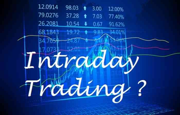 Fundamental Intraday Trading Strategies- Money Classic Research - Money ...