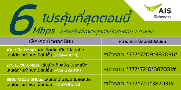 โปรเน็ต 4Mbps,6Mbps ไม่ลดสปีด Ais
