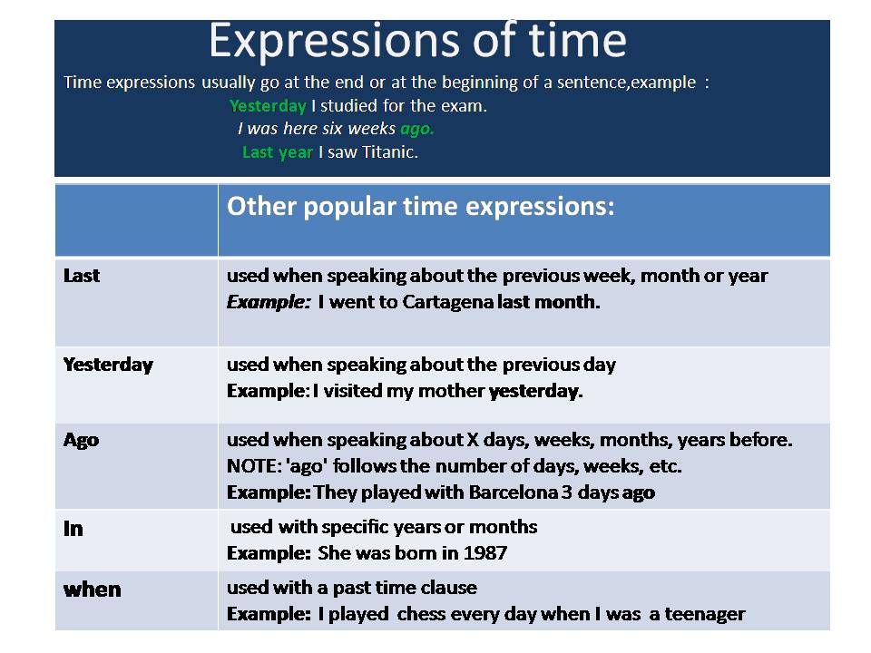 AFSITE-YES WE CAN: Activities for Call