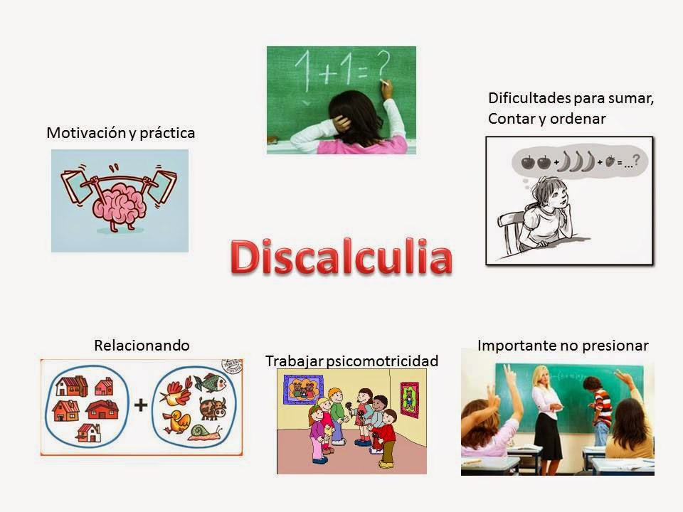 Tlazaloltia: Discalculia