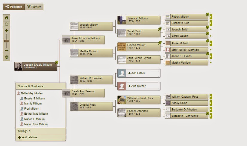 Workday Wednesday: Joe Milburn and Railroad Crew, Mystic, Iowa