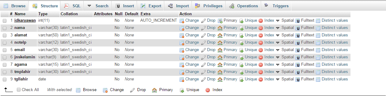 Insert Into Table Mysql Database Syamadav