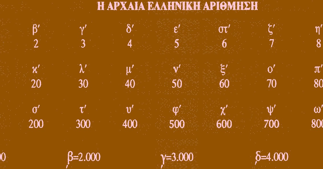 ΕΛΕΥΣΙΣ ΔΙΑΓΟΡΙΔΩΝ: Η ΑΡΧΑΙΑ ΕΛΛΗΝΙΚΗ ΑΡΙΘΜΗΣΗ