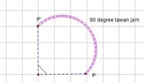 MATEMATIK TINGKATAN 2 BAB 11: PUTARA