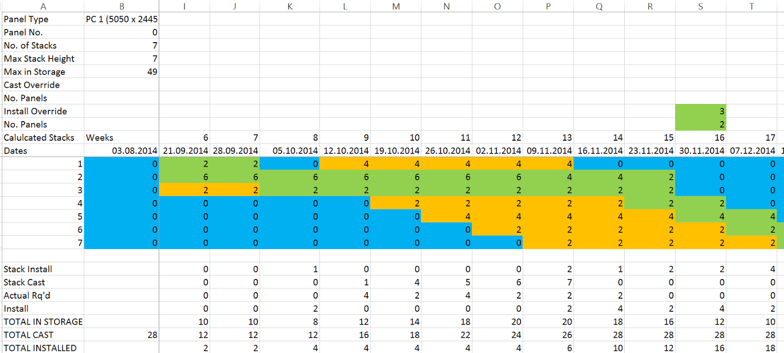 Stuff and BIMs: July 2014