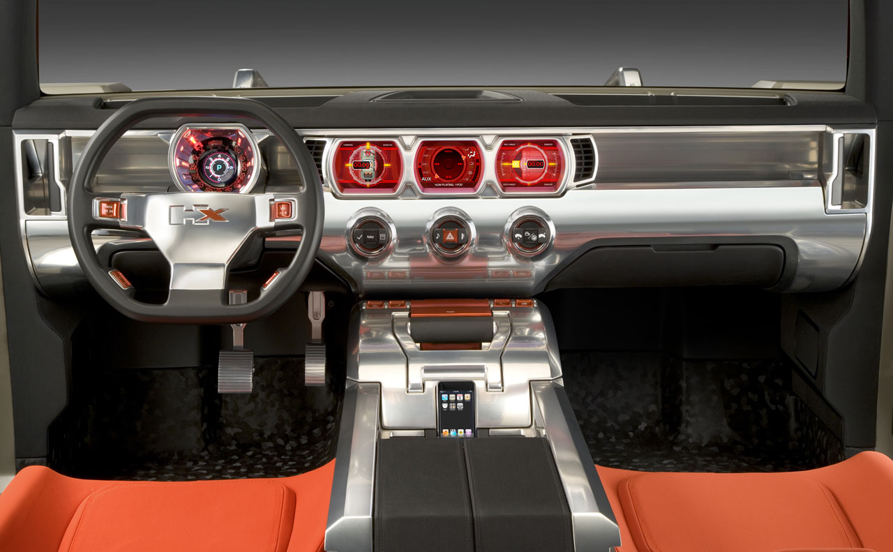 Hummer H4 Review | Cars Gallery