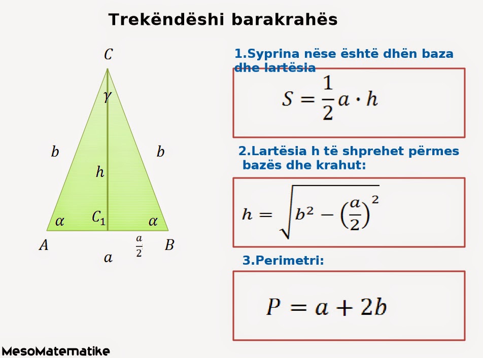 Trekendeshi Barakrahes (Leksion) ~ Meso Matematike