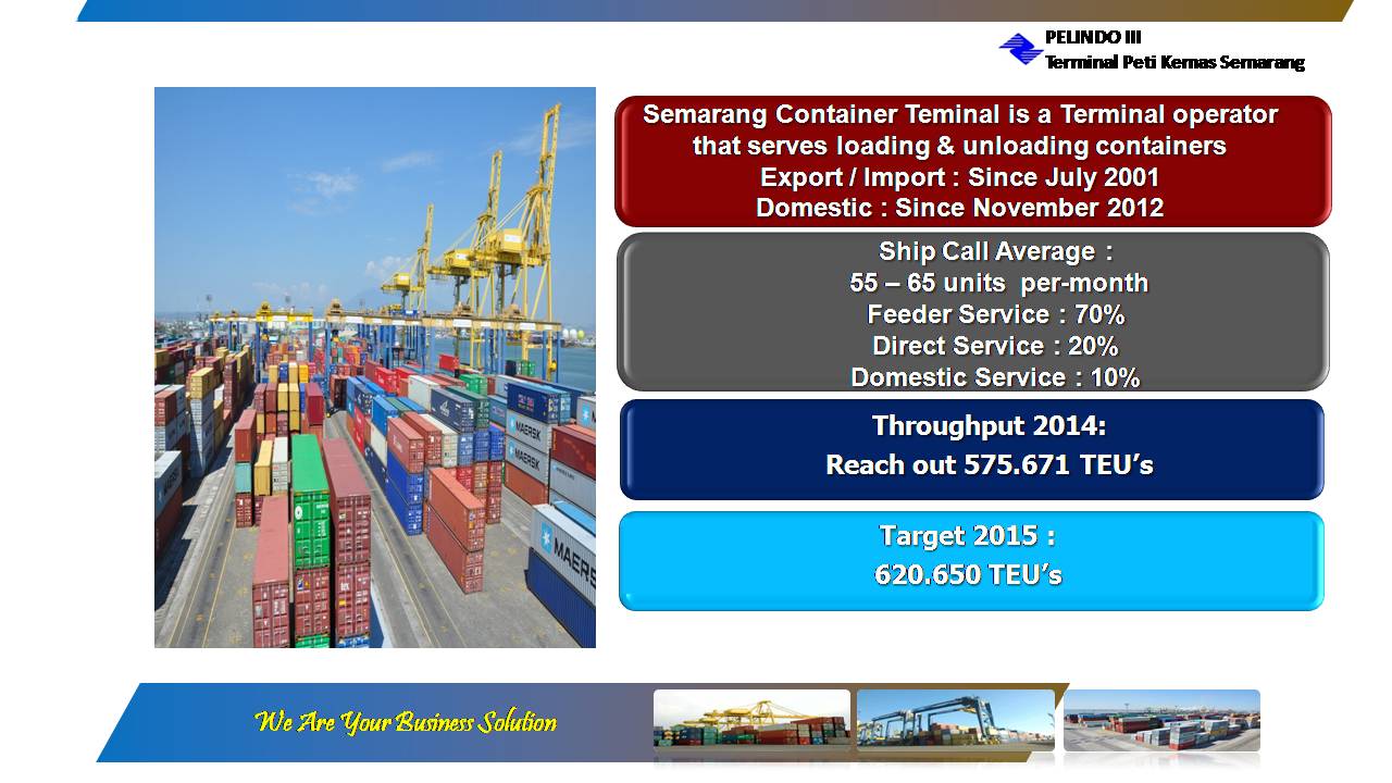 Terminal Peti Kemas Semarang (TPKS) Berbenah Menjadi Pelabuhan Modern ...