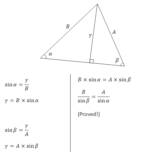 Triangle Solutions - Proof of Sine Rule | Nota smiaak Online
