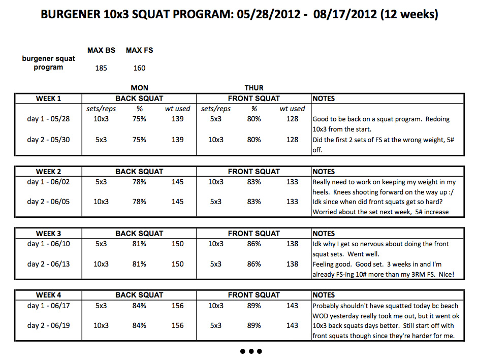 12 Week Crossfit Program Pdf Software - foryoulasopa