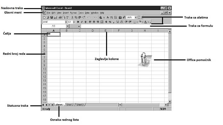 Блог Прве нишке гимназије "Стеван Сремац" Ниш: 2. Razred - MS Excel ...