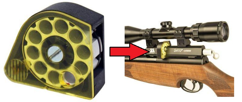 Hobi Nembak - Senapan Angin PCP - Air Arms S410 ~ PURBA