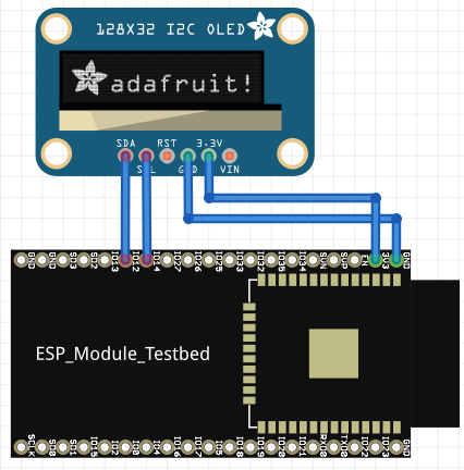 Demo 15: How to build a system to update Price Tag automatically using Arduino ESP32
