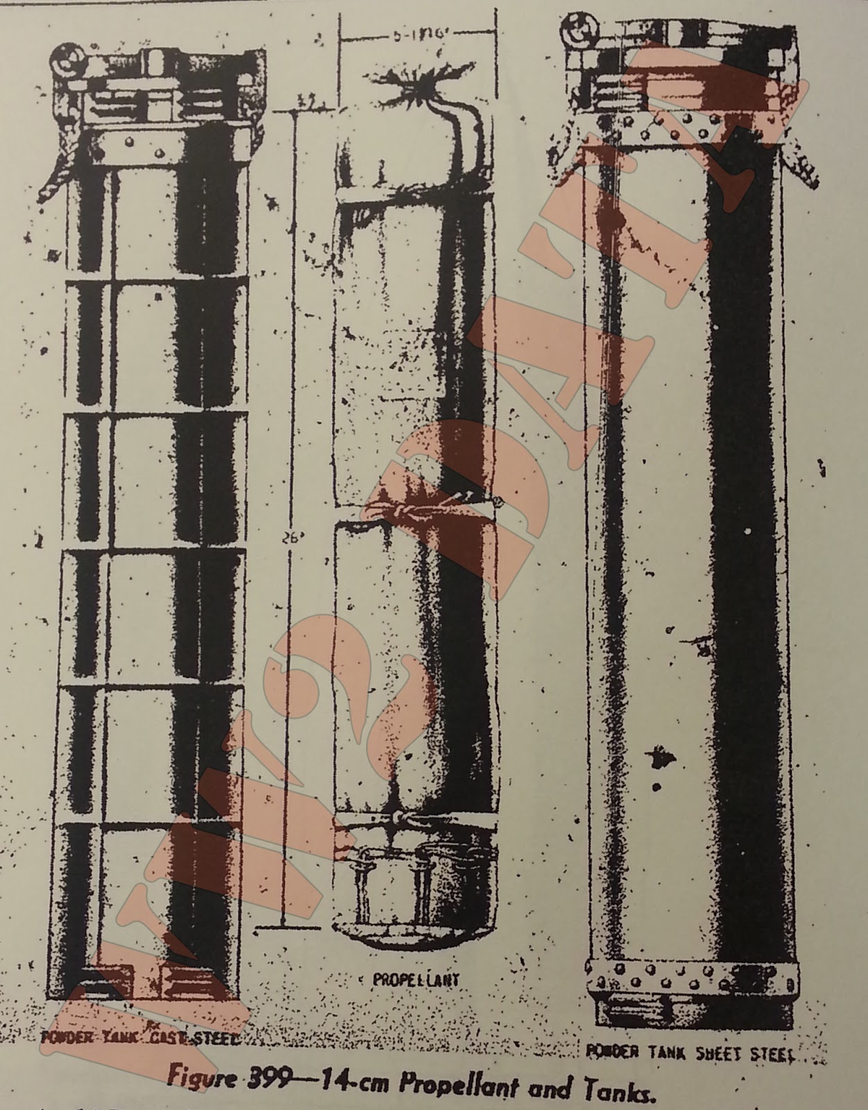 WW2 Equipment Data: Imperial Japanese Navy Ammunition - 140mm Projectiles