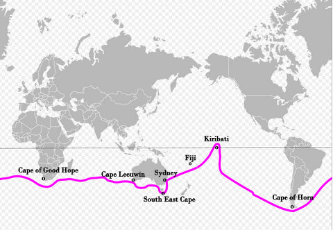 Local Fashioners: Jessica Watson - Youngest sailor around the world