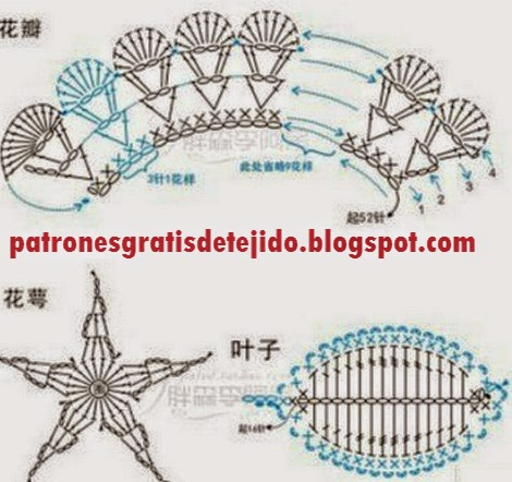 Crochet patrones rosas - Imagui