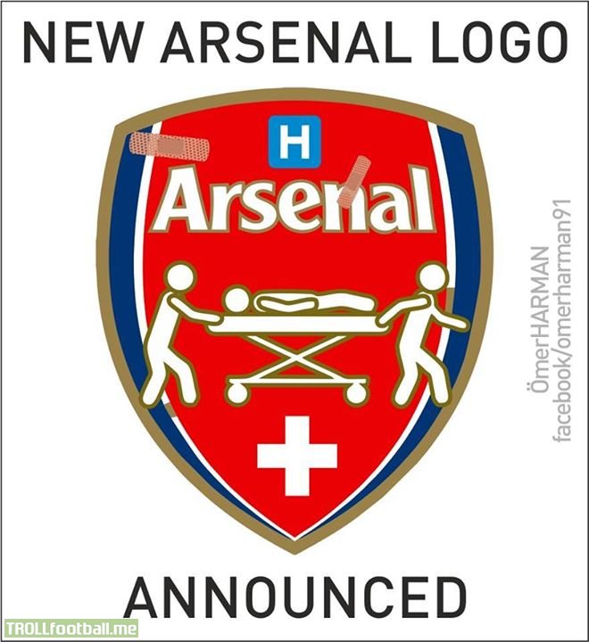 Troll Bóng Đá, Ảnh chế troll bóng đá