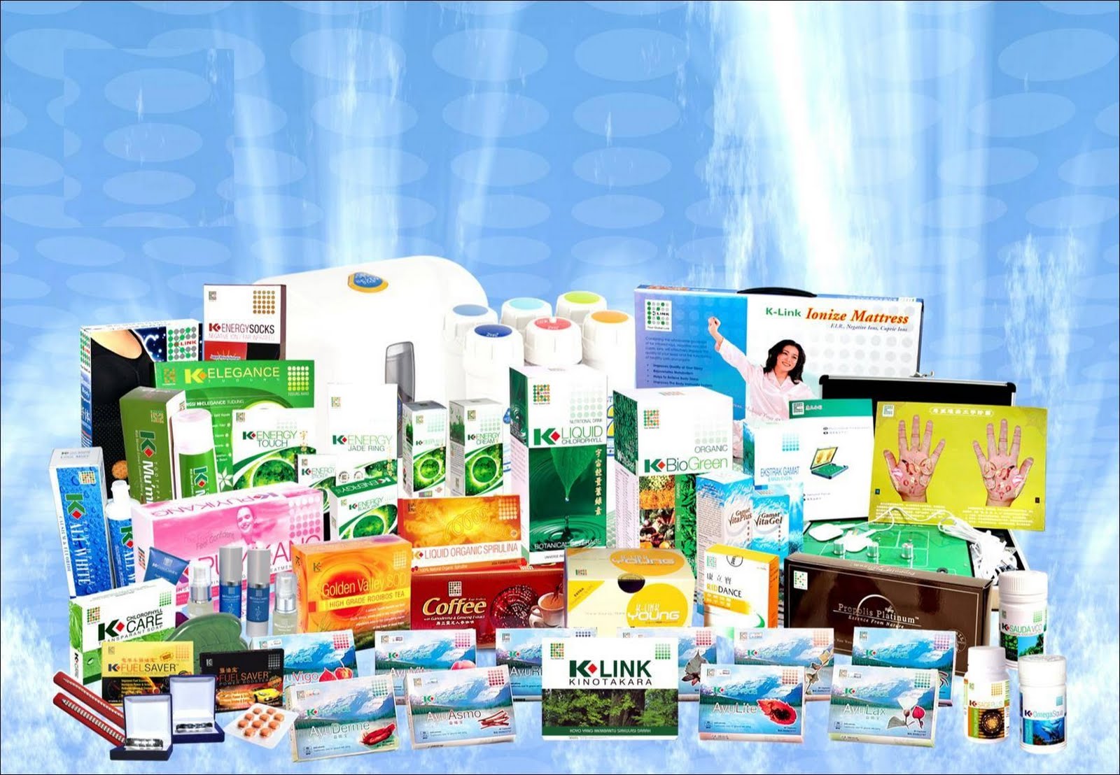 Hidup Suatu Pilihan: Produk K-LINK yang luar biasa