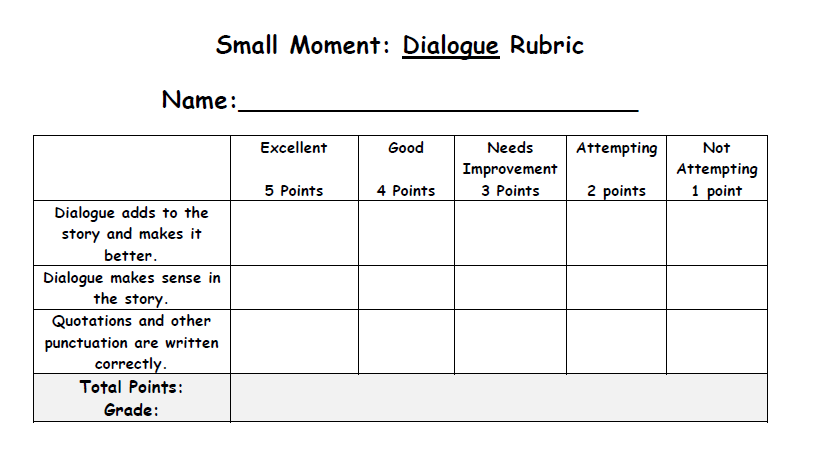 Jennifer's Teaching Tools: Rubrics!