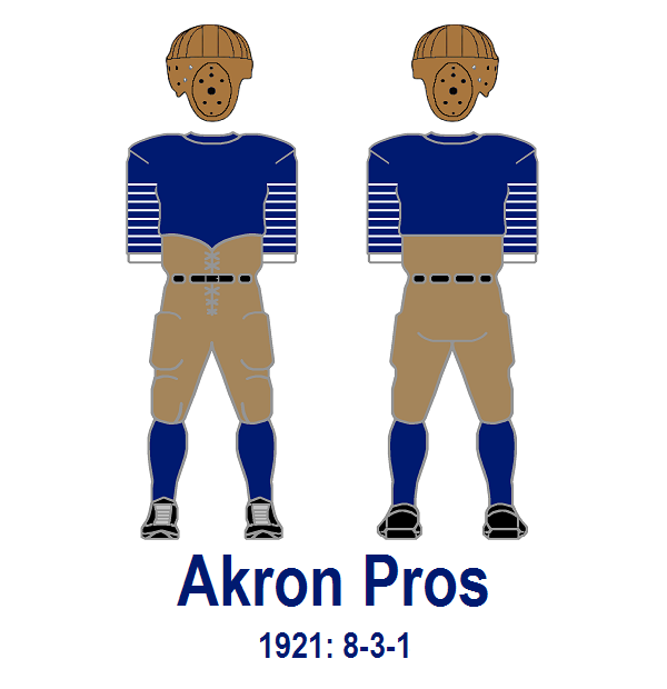 Bill's Update Blog: 1921 Columbus Panhandles & Akron Pros