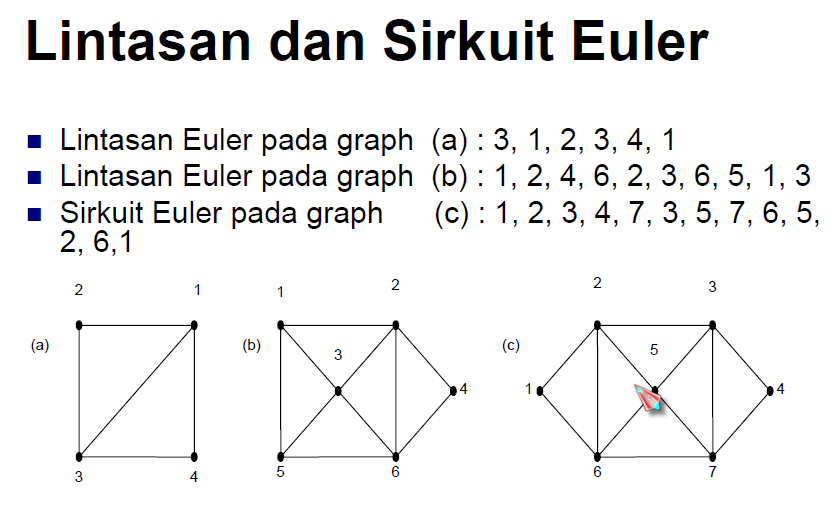SITI DWI FEBRIANTY: 2011
