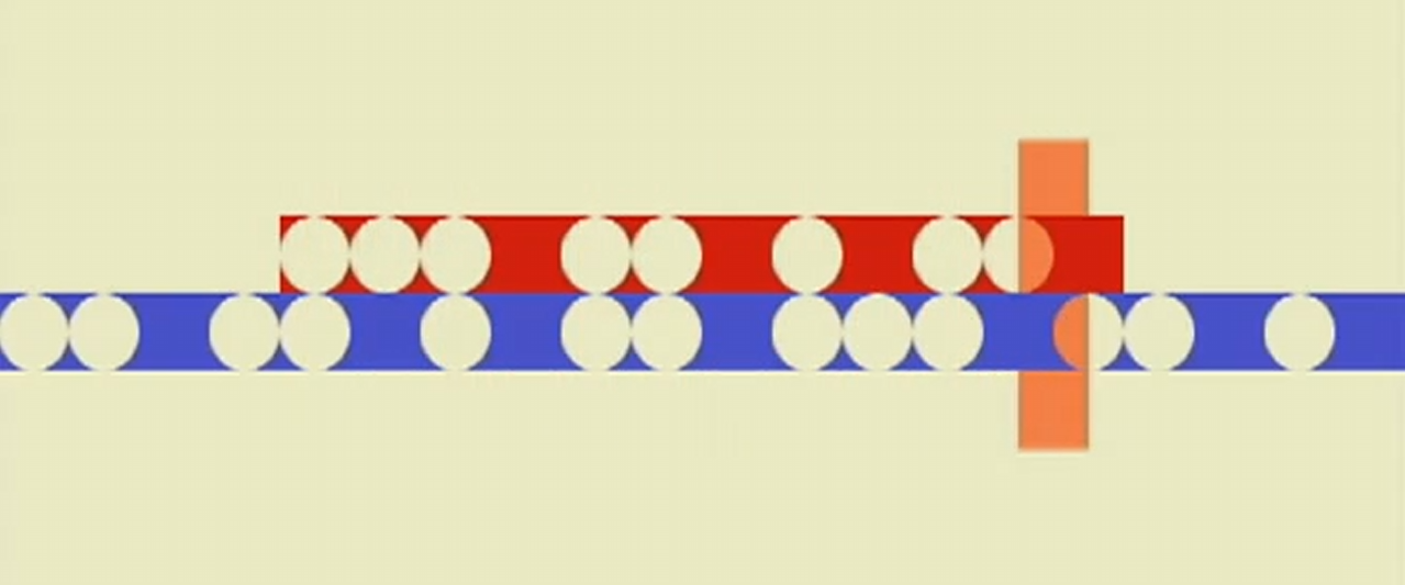MEDIAN Don Steward mathematics teaching: clapping patterns