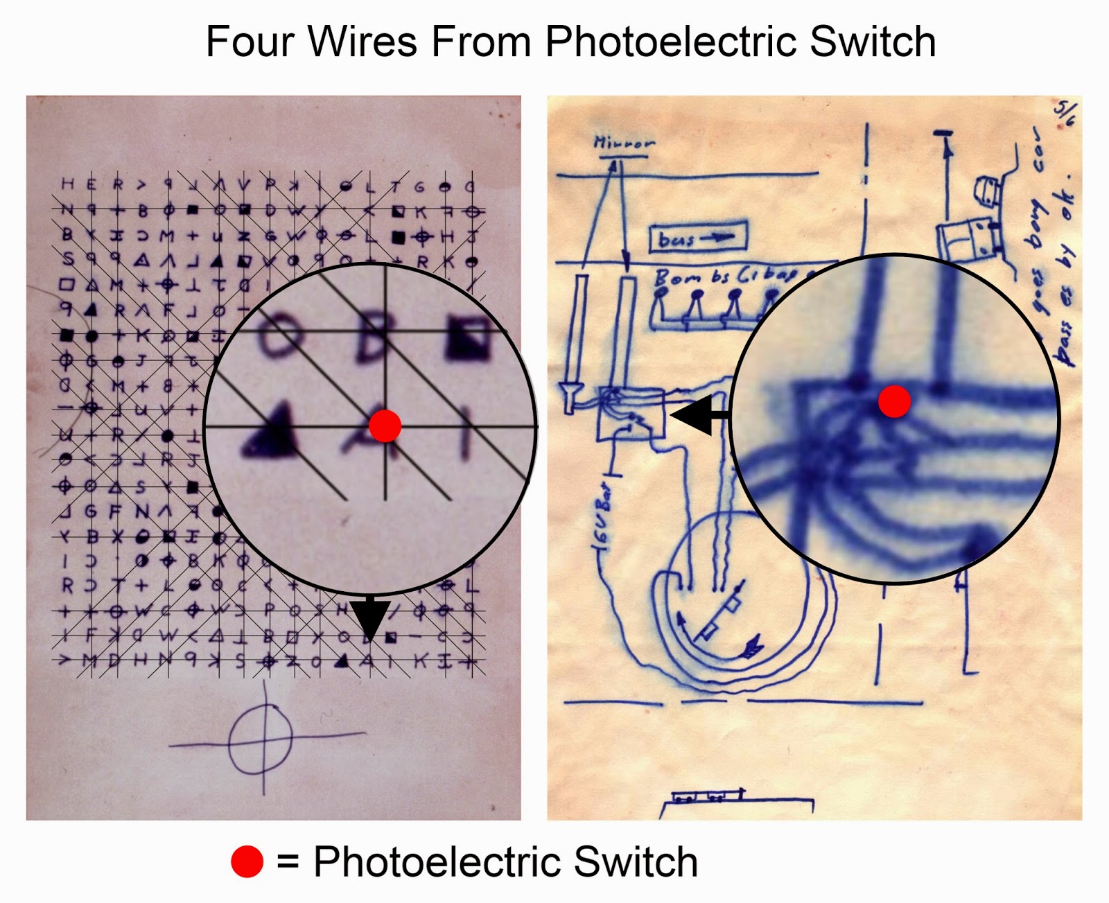Zodiac Killer Puzzle: May 2014