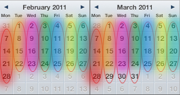 The World of Emma's Reality