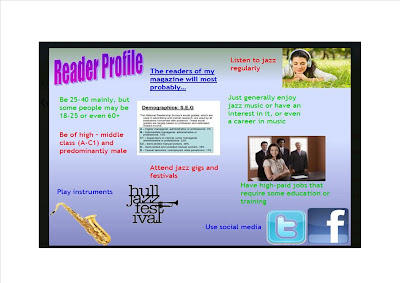 Siobhan Shay AS Media Studies: Evaluation Q4 Reader Profile