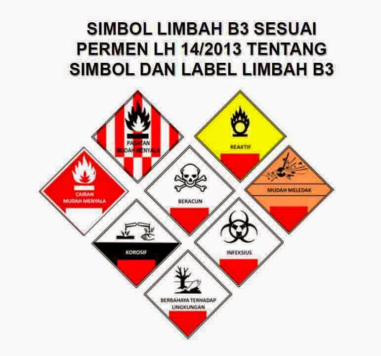 Ide 25+ Simbol B3, Gambar Rambu Rambu
