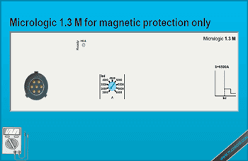 Mengulas lebih dalam tentang MCCB beserta Fungsi dan Cara Setting