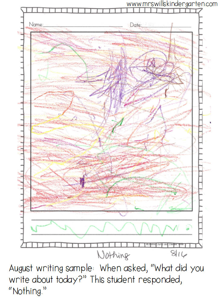 Writers Workshop Kindergarten Student Progress