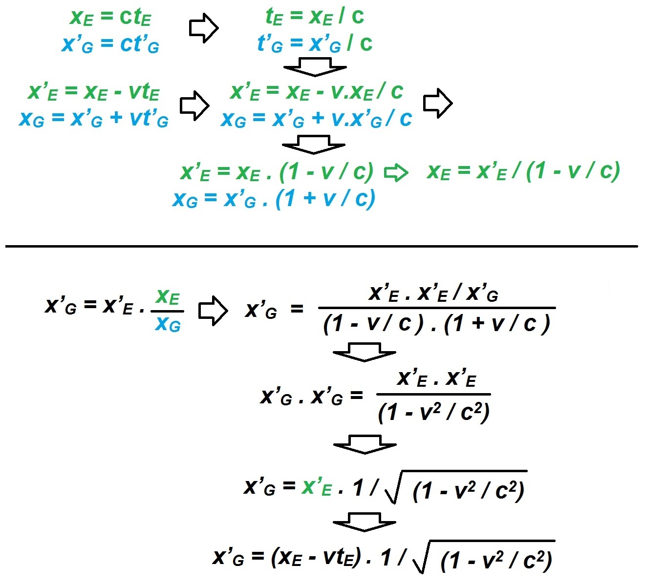 neopolitan's philosophical blog: The Lightness of Fine-Tuning - Part 2