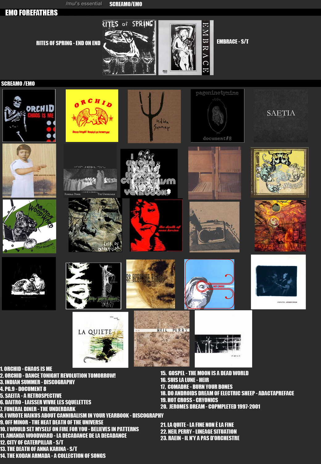 /mu/core: Essential Screamo