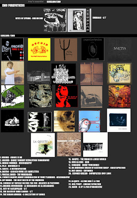 /mu/core: Essential Screamo