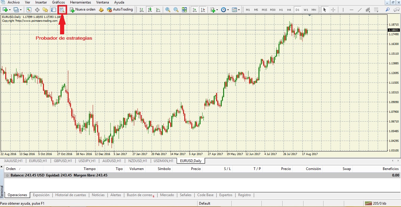 Sumando Dólares: Cómo usar FX Blue Trading Simulator.