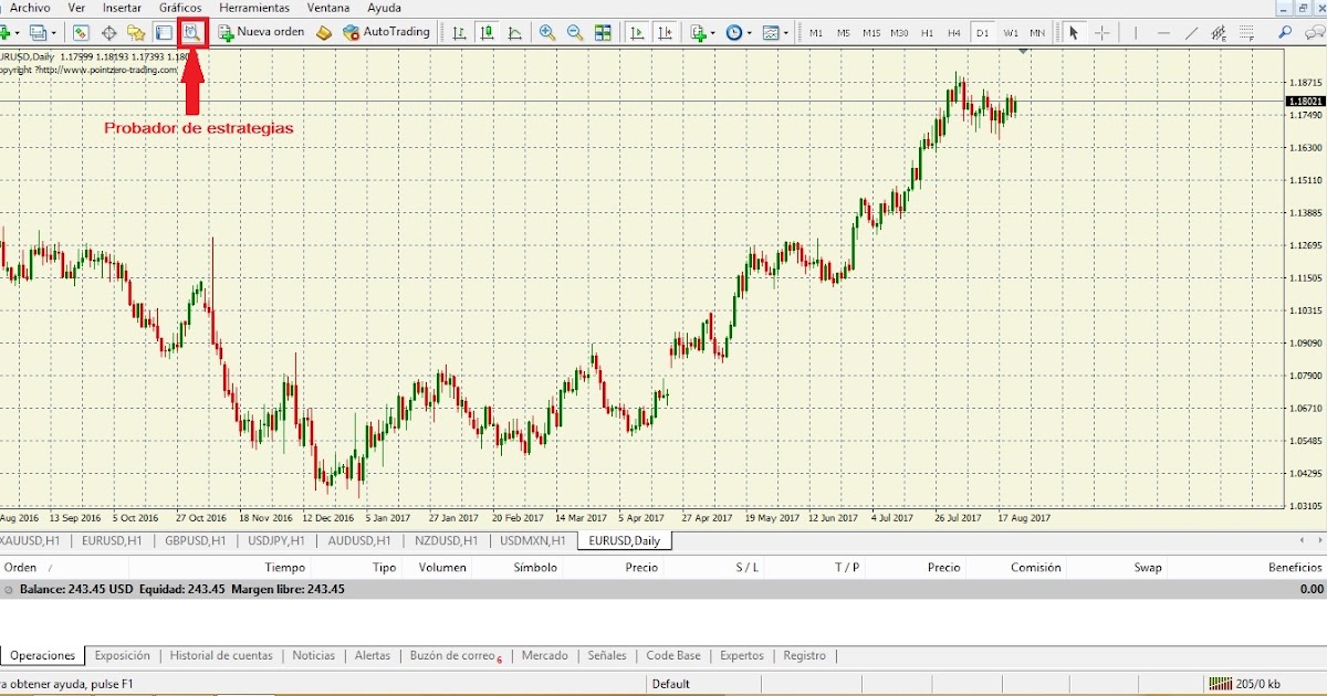 Sumando Dólares: Cómo usar FX Blue Trading Simulator.