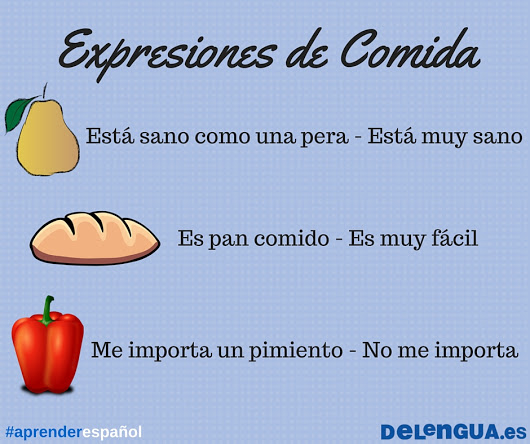 Queen Letizia Spanish Institute. Resources: Expresiones con comida