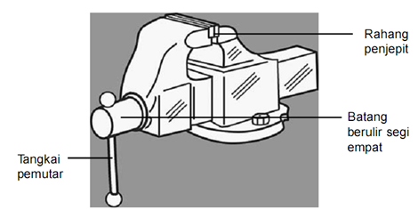 PERALATAN KERJA BANGKU