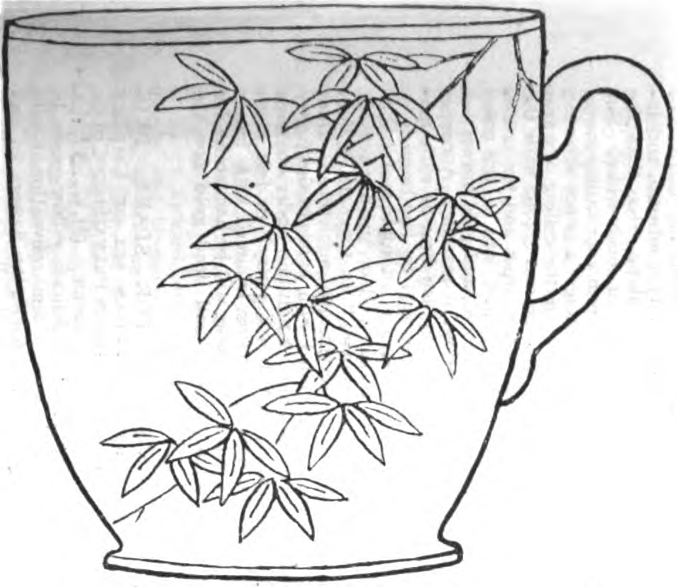 19th Century Historical Tidbits: 1885 Dish patterns