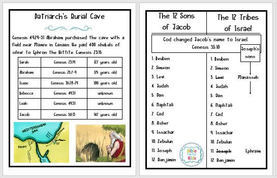 Jacob's Life | Bible Fun For Kids